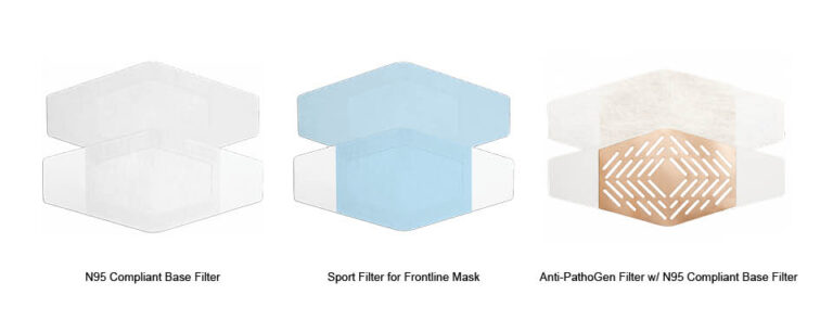 Best Facemask: Hand Washable Mask with Filter by LCP Medical